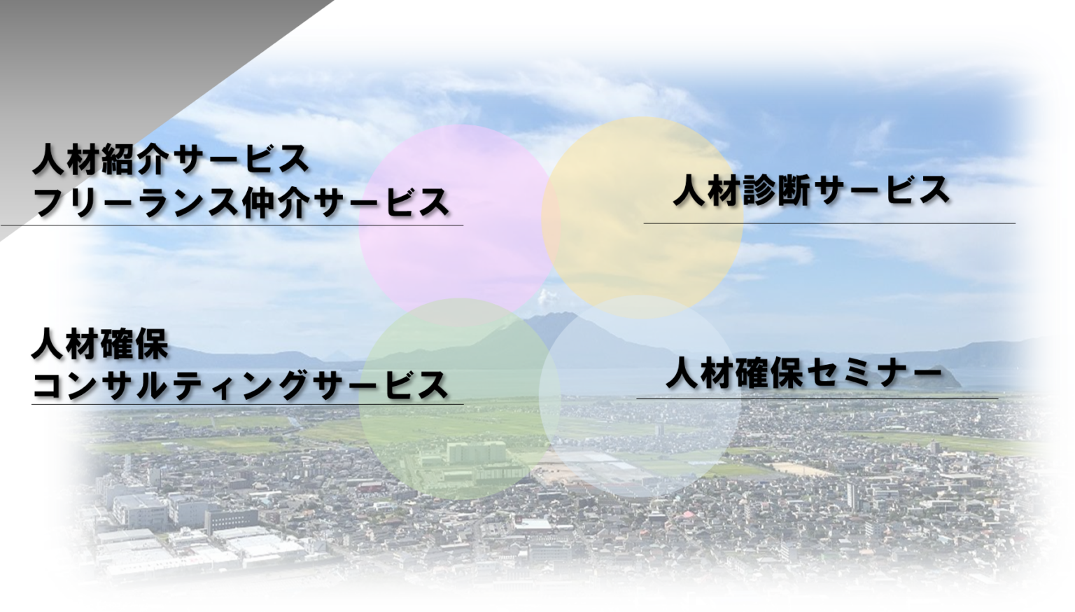 転職 合同会社Rac solution – 職業紹介 人材紹介