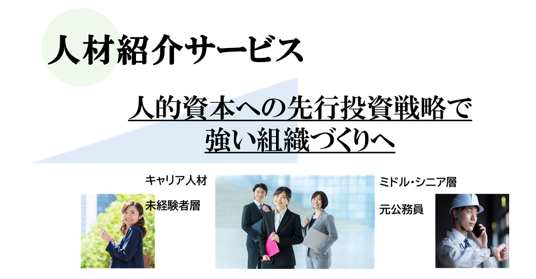 合同会社Rac solution | 人材確保課題解決 人材紹介